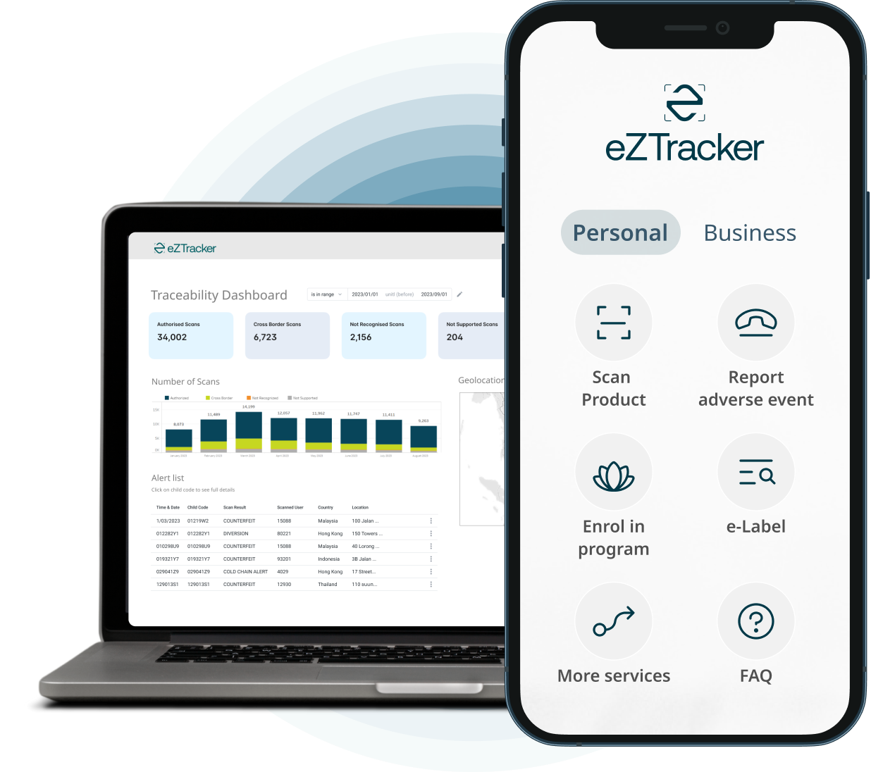 About Us – eZTracker